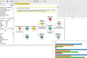 KNIME | Blog